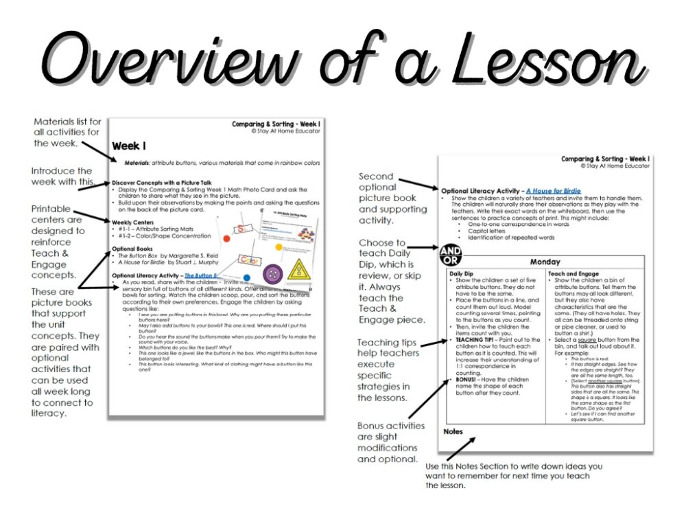 Daily Lessons in Positions & Patterns | Preschool Math Unit