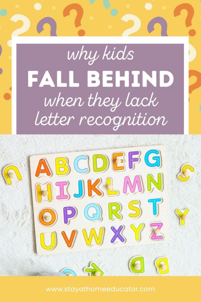 Recognition of Letters: Tips for Parents and Teachers