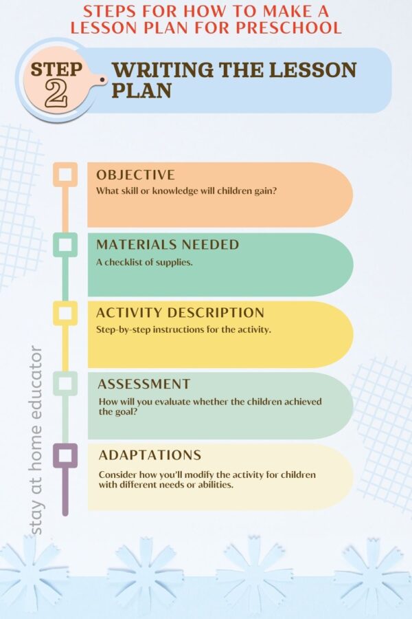 How to Make a Lesson Plan for Preschool: A Step-by-Step Guide - Stay At ...