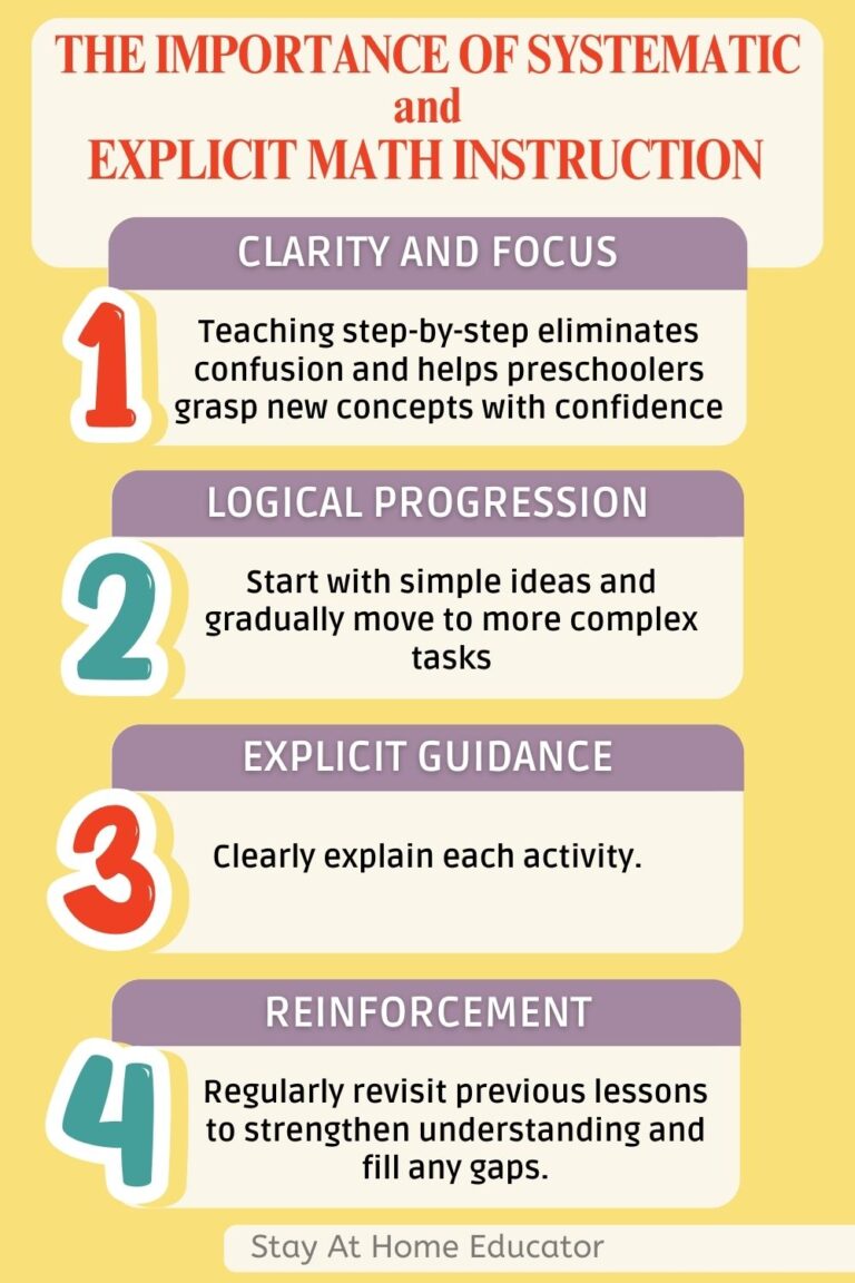 Purposeful Math Lesson Plans for Preschoolers - Stay At Home Educator